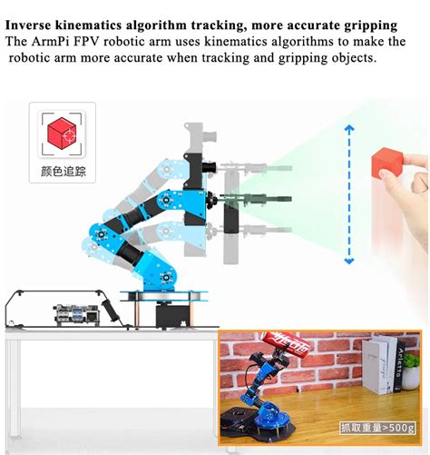 Hiwonder Armpi Fpv Ros Ai Robot Arm Visual Recognition Python Manipula