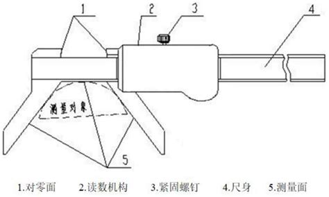 一种用于外圆弧半径卡尺示值误差校准的圆弧检具的制作方法
