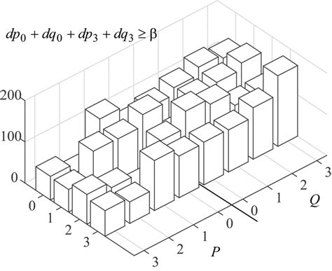 Post Processing In Hevc Elecard Video Compression Guru