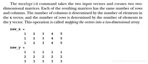 Matlab学习笔记3月10日matlab反对角矩阵 Csdn博客