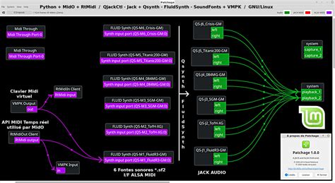 Introduction à La Programmation Midi Avec Python Mido Et Rtmidi 16