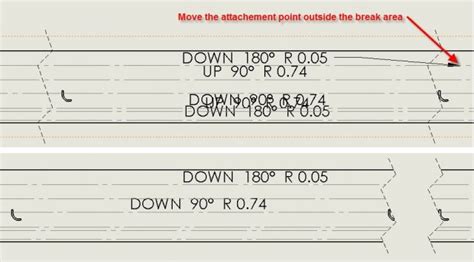 Why Bend Line Notes Disappear In A SOLIDWORKS Broken View