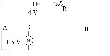 A Simple Potentiometer Circuit Is Setup As In Fig Using Uniform Wire AB M Long Which Has