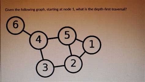 solved given the following graph starting at node 1 what