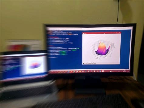 Aaryan Joshi On Linkedin Datavisualization Python