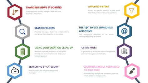 8 Secrets To Great Productivity In Outlook Joanne C Klein