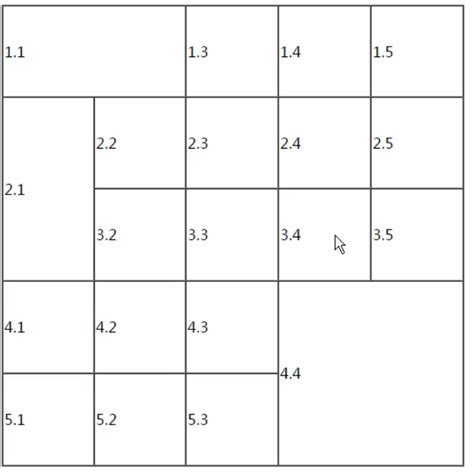 常用标签介绍 《java Web 笔记》 极客文档 常用标签介绍 《java Web 笔记》 极客文档