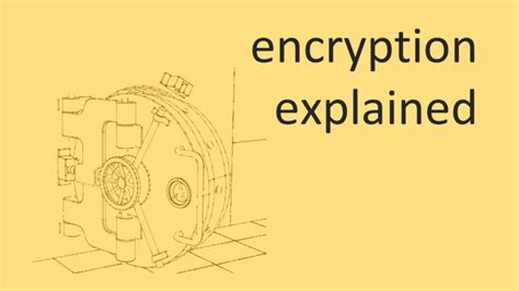 daniel adetunji on linkedin symmetric and asymmetric key encryption