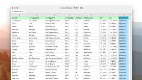 Use This App Instead Of Excel To Directly Edit CSV Files Computing