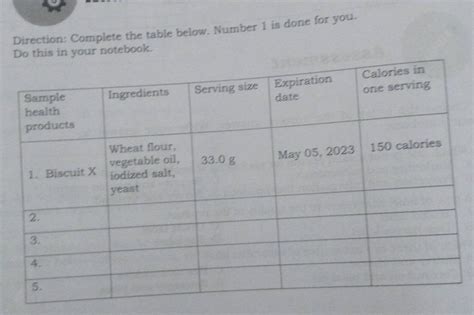 Solved Direction Complete The Table Below Number 1 Is Done For You