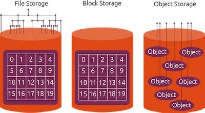 Pangeo Gallery Pangeo Gallery Documentation