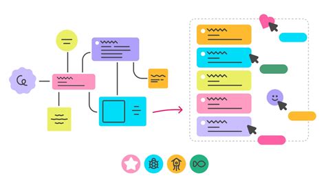 Streamlining Agile Project Management With Atlassian Tools Atlas Bench