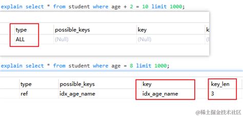 后端 完蛋！😱 我被mysql索引失效包围了！ 个人文章 segmentfault 思否