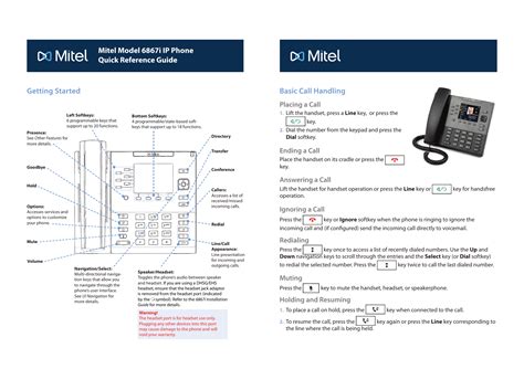 Getting Started Basic Call Handling Mitel Model 6867i Ip Phone Manualzz