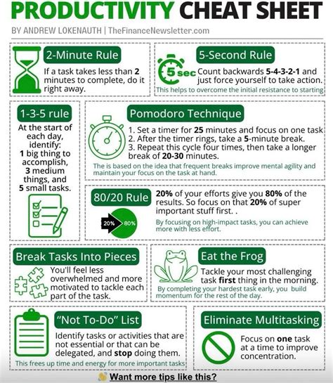 Theophilus Gordon Theophilusgordon • Instagram Photos And Videos