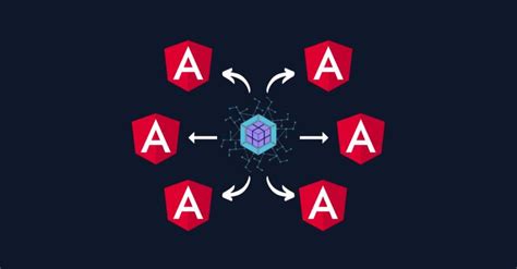 Miloš Zeljko On Linkedin Microfrontends Architecture In Angular
