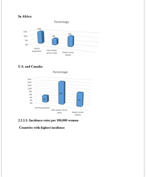 Microsoft Word And Excel Works For Research Purposes For 10 WordClerks