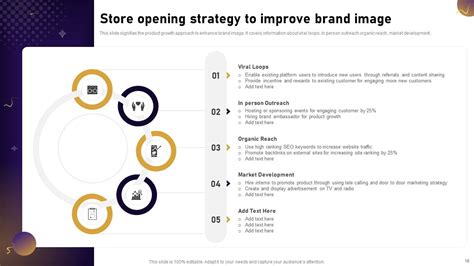 Store Opening Powerpoint Ppt Template Bundles Ppt Powerpoint