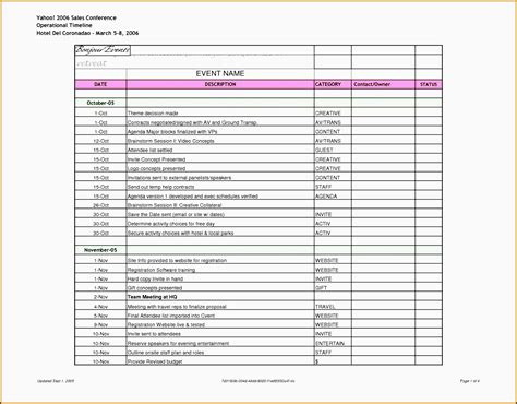 Conference Planning Checklist Template Excel