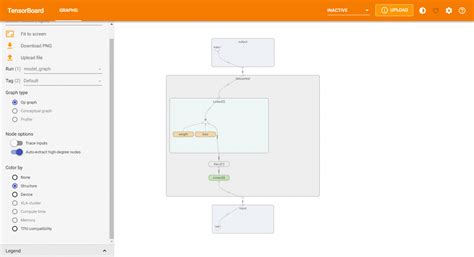tensorboard可视化 源码巴士