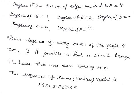 Solved Please Assist Draw A Graph That Models The Connecting