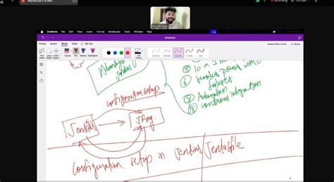 Devops Cicd Learning Techtalks Continuouslearning Gratitude Professionalgrowth Shantanu