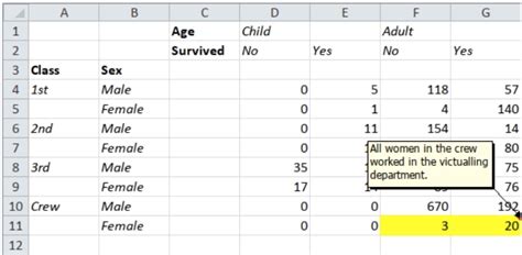 Medical R Extracting Highlighting As Data From Excel Spreadsheets With