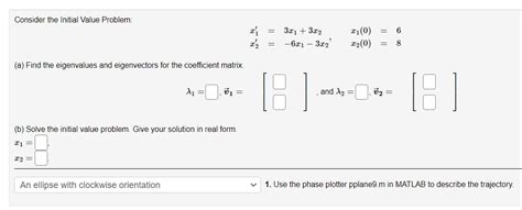 Solved Consider The Initial Value Problem Chegg