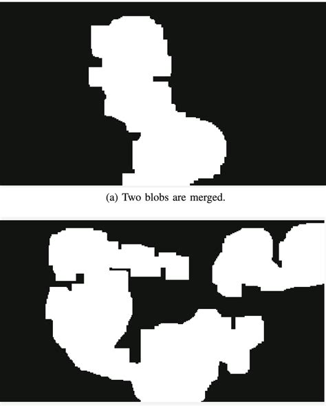 Blob Analysis Of Multiple Persons Download Scientific Diagram