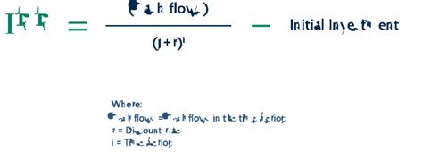 brookfield oaktree wealth solutions internal rate of return irr