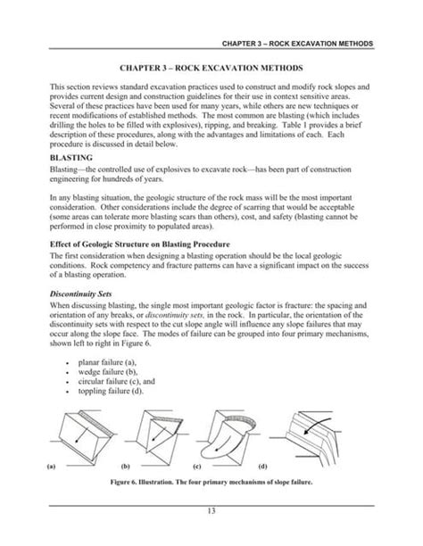 Controlled Blasting082055pdf