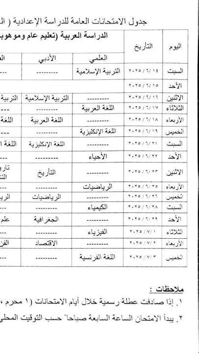 جدول سادس اعدادي بعد التعديلسادس جديدي جدولامتحان جدول لايك