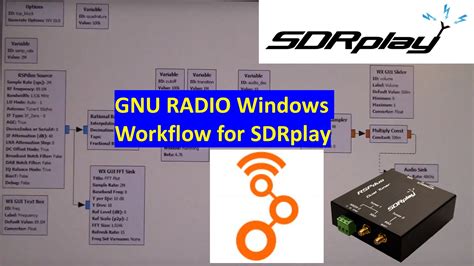 New Easy SDRplay Set Up For GNU Radio On Windows SDRplay
