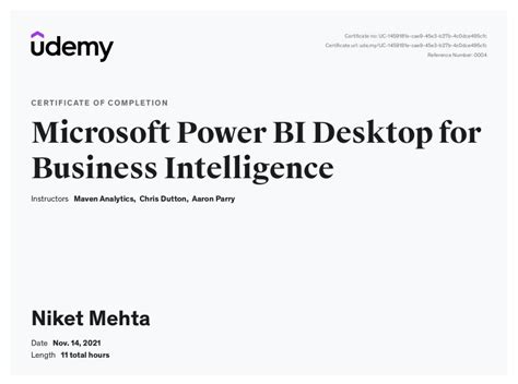 niket mehta on linkedin powerbi dataanalyst businessintelligence