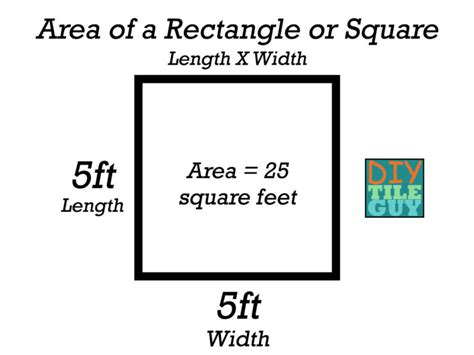 How To Calculate Square Feet For Tile Easy Way To Measure