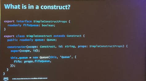 レポート Aws Cdkのl2、l3 Constructを実装する具体的なテクニックと、cdkのベストプラクティスを学ぶワークショップに参加