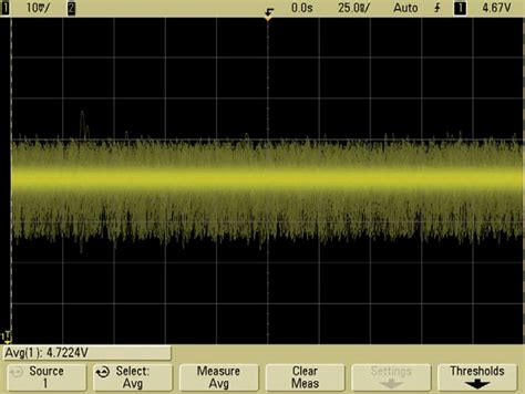 Evaluating Oscilloscope Vertical Noise Characteristics Eeweb