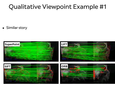 Superpoint Self Supervised Interest Point Detection And Description Tensormsa