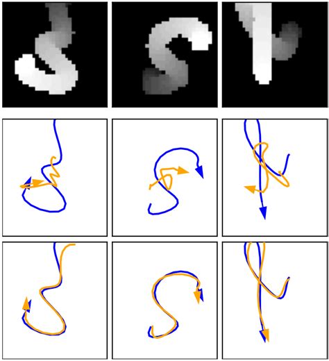 Gaussian Process Prior Vae For Interpretable Latent Dynamics From