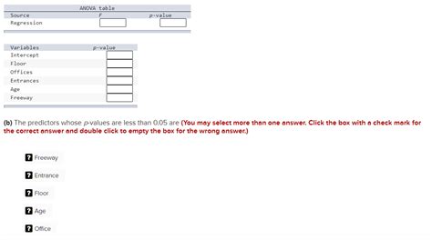Solved 1 What Is The R2 2 Anova Table F And P Value 3 P