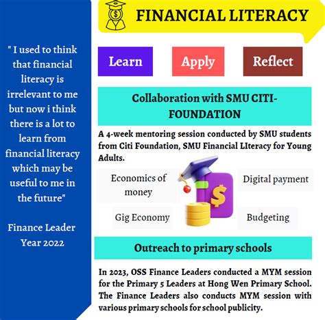 Applied Learning Programme