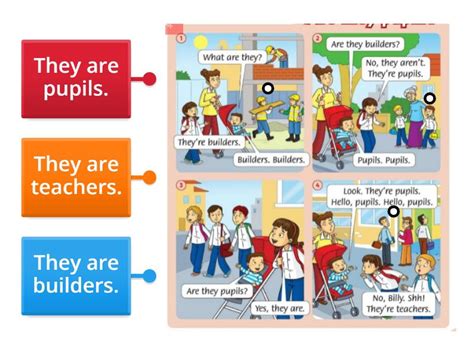 Ff Starter Are They Pupils Labelled Diagram