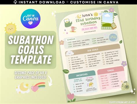 Twitch Subathon Schedule Template Green Doodles Birthday Stream