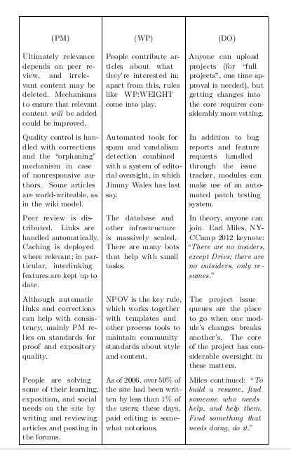 Line Breaking Smarter Hyphenation For Narrow Columns Tex Latex