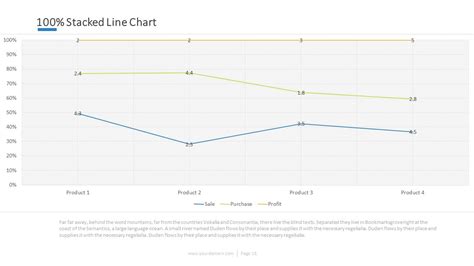 Excel Data Charts Power Point Presentation Presentation Templates