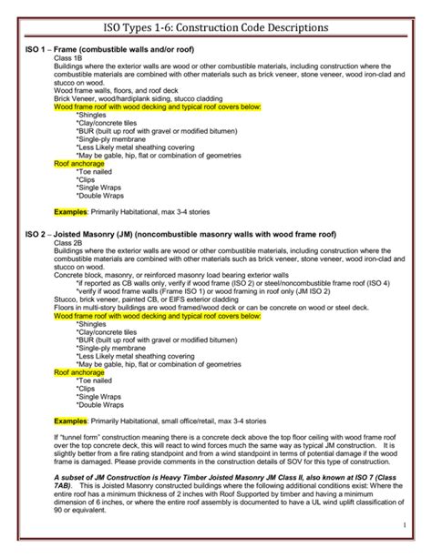 ISO Construction Codes Building Types Materials