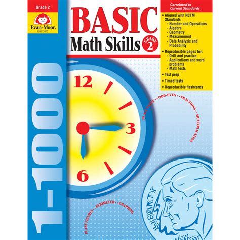 Teachersparadise Evan Moor Educational Publishers Basic Math Skills