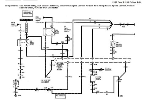The Ultimate Guide To 1986 Ford F150 Alternator Wiring Diagrams Moo