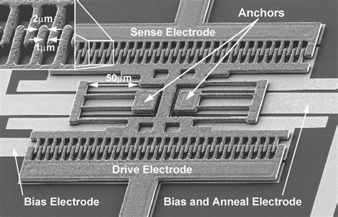 Amplifier Sustaining Amp Circuit For Mems Oscillator Electrical
