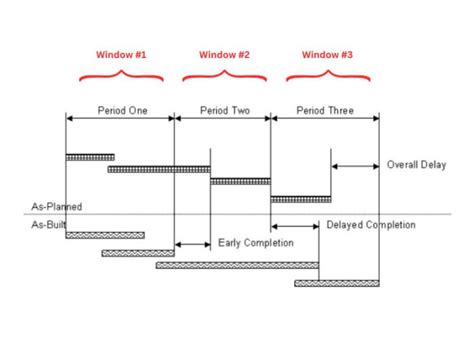 Construction Front Construction Industry Knowledge Hub And News Portal The Construction